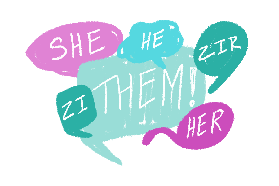 Writing with Gender-Inclusive Language – Blue Cactus Press